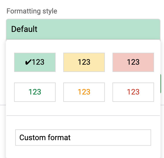 How To Apply Conditional Formatting Across An Entire Row In Google Sheets