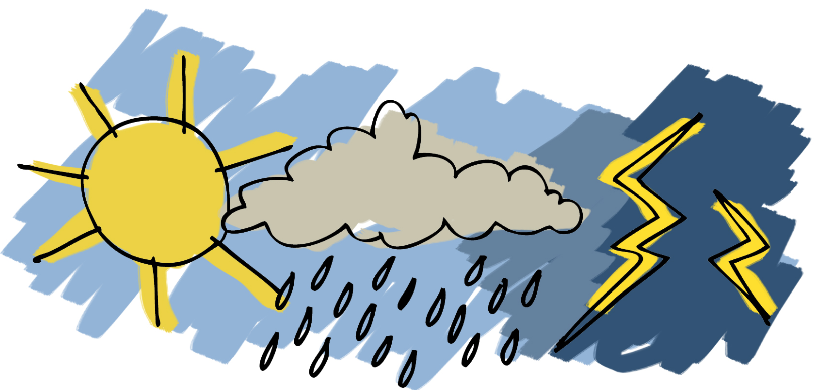 La différence entre climat et météo | Le Bioécoblogue