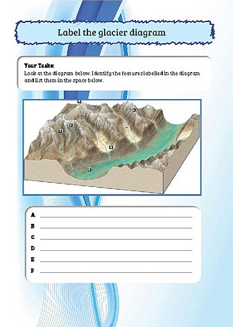 Glacier Diagram Worksheet 6. Sketch Of The Cross Section Of The Ice