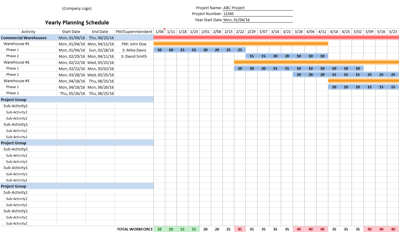 Construction Project Schedule Templates