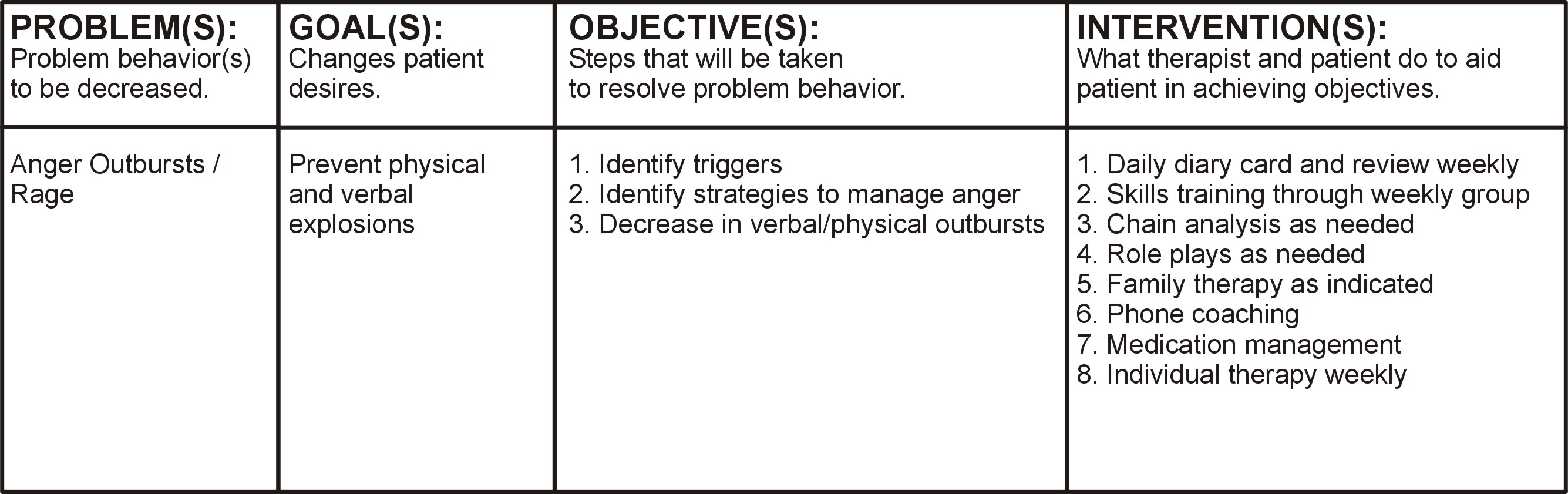 Group Homework Planner Therapy Getthesis web fc2