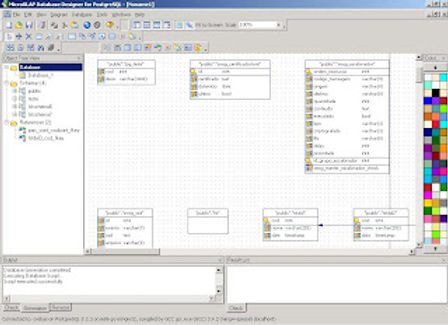 MicroOLAP Database Designer For PostgreSQL Crack Updated 2022