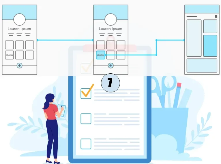 Customer Communication Checklist And Understanding User Flows Part 7