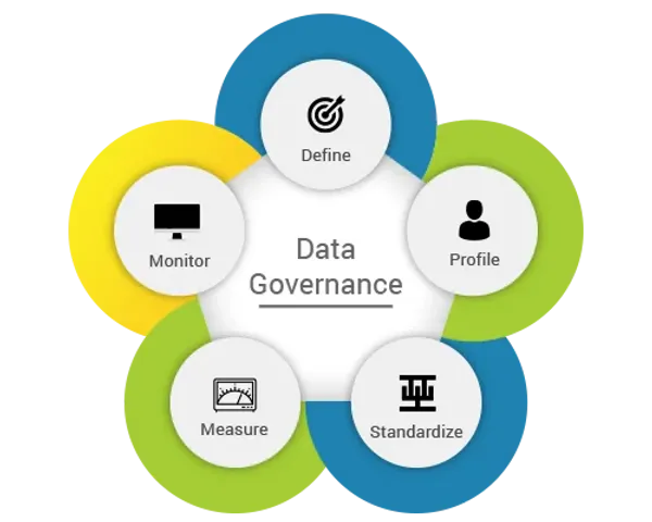 Data Integration In Power Query Combining Data From Multiple Sources