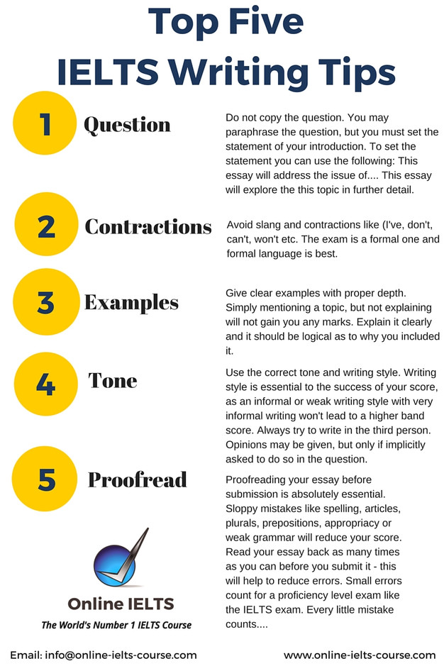Techniques Of Essay Writing Ielts