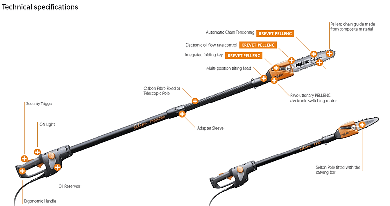 Pellenc Australia | Selion Battery Powered Electric Pole Saws Pellenc Australia | Selion Battery Powered Electric Pole Saws