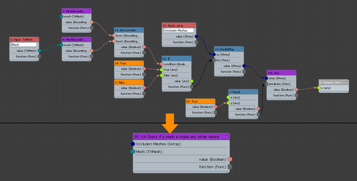 VA Check if a mesh is inside any other meshes. | ScriptSpot