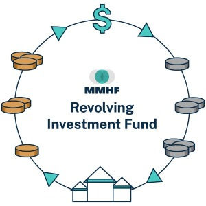 Closing the Gap: Revolving Investment Funds to Support Workforce Housing
