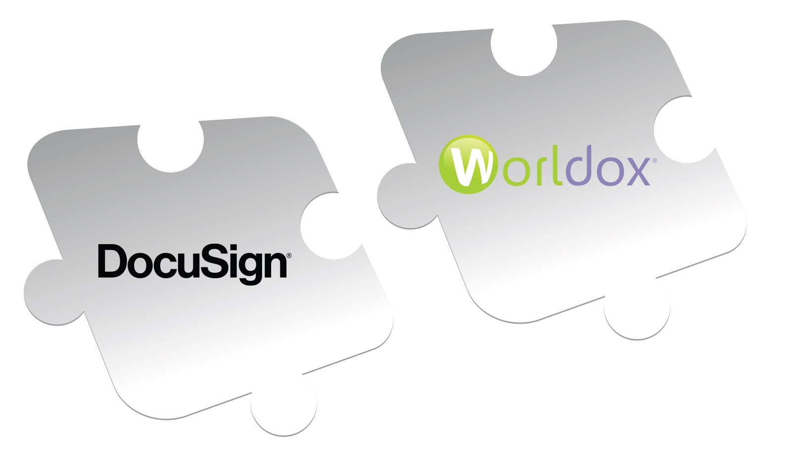 DocuSign Integration for Worldox | Blue Car Technologies