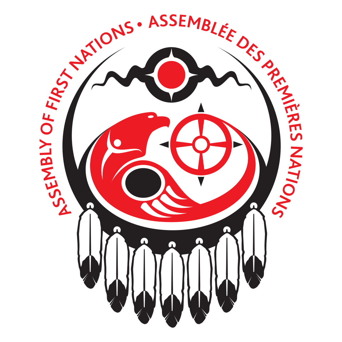 NETWORK | Innovation Seven