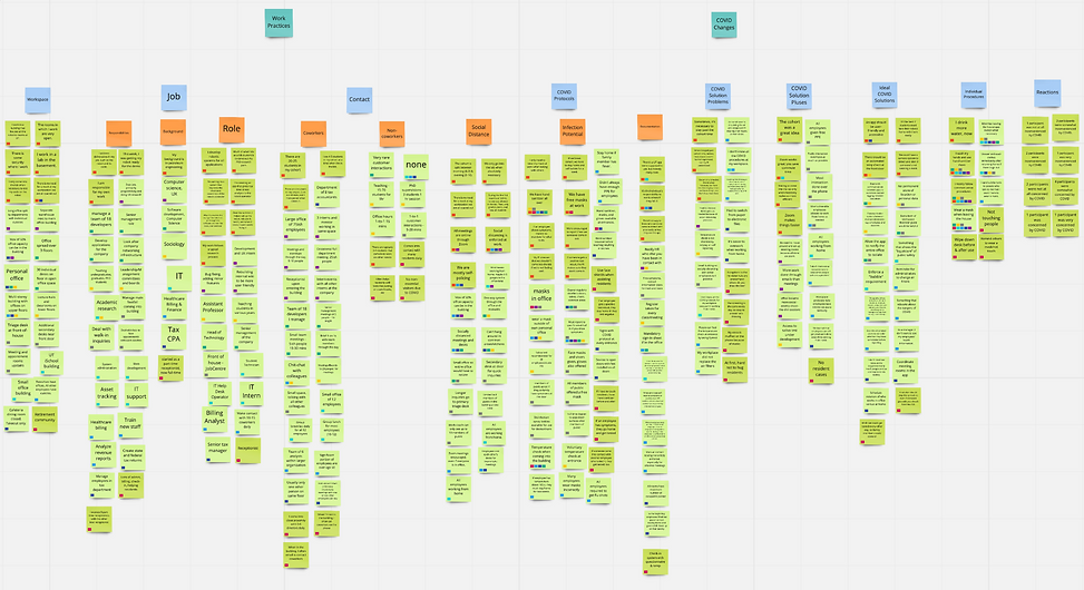 WorkSafe | Portfolio