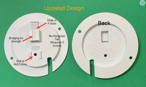 Multi-function Back Plate - GF/EMP/TPI/GV/Union | GnK Collectibles