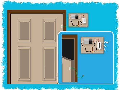 Door Alarm | Electro Kits