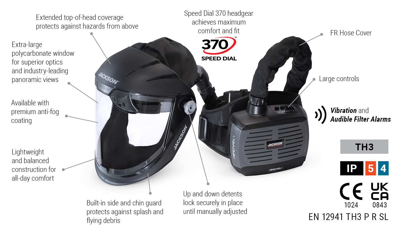 AIRMAX+ PAPR System with Maxview Face Shield | Jackson Safety EU