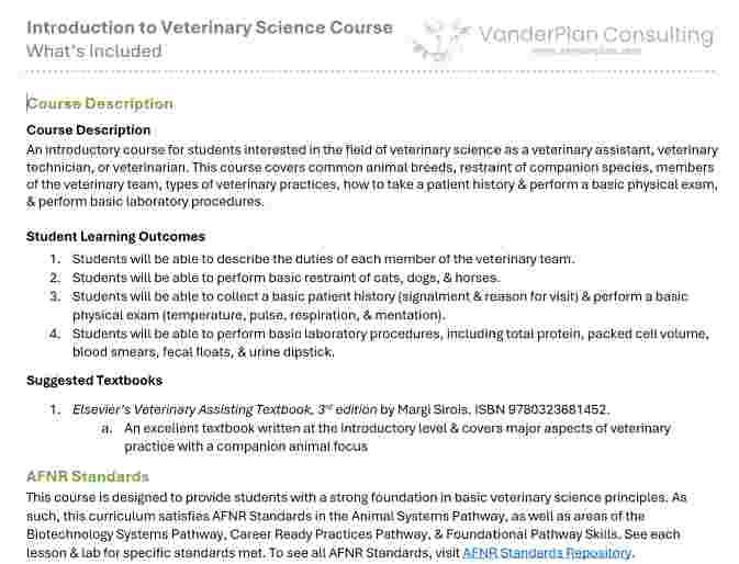 Introduction to Veterinary Science Full Course Curriculum | VanderPlan
