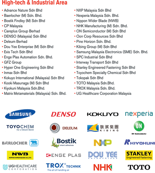Location | SPD Tech Valley