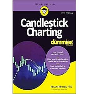 Candlestick Charting For Dummies by Russell Rhoads | F&J de Jesus, Inc.
