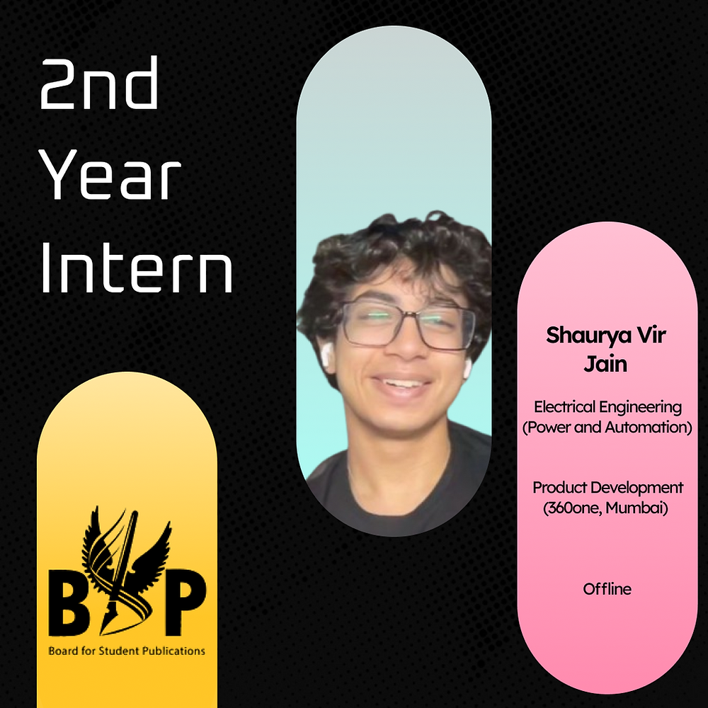 Shourya Vir Jain - 360one