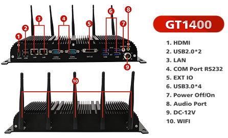 GT Series 2023 | ENT GROUP