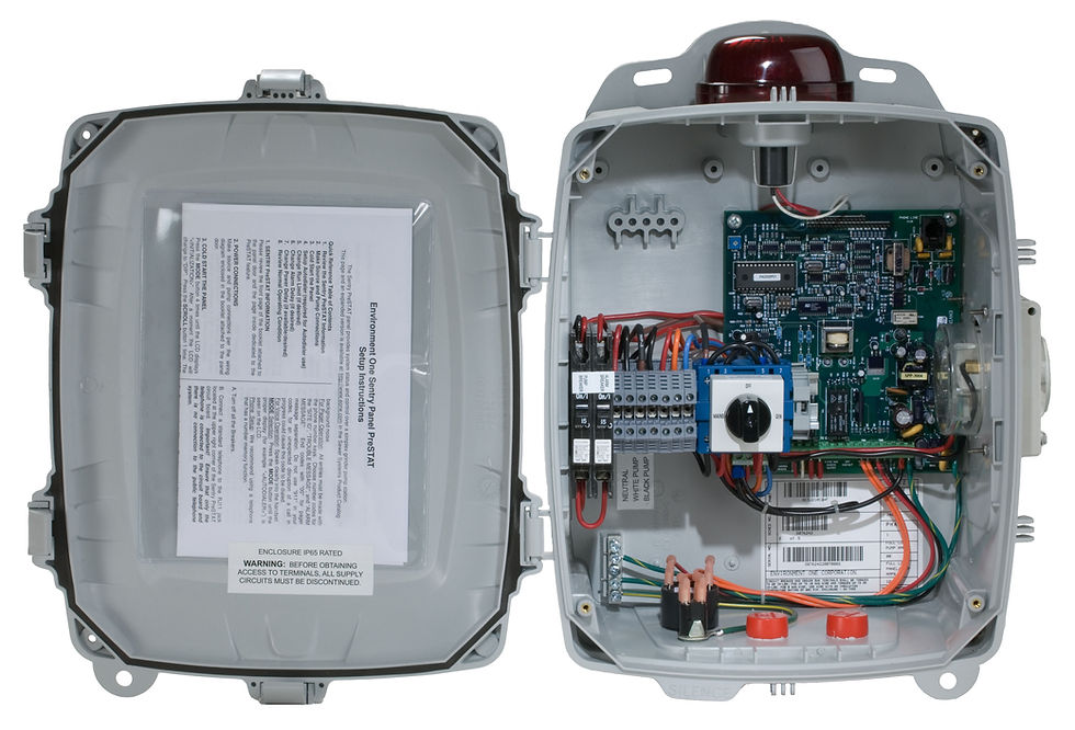 Sentry Protect Plus Panel | Enviro One Services and Installations