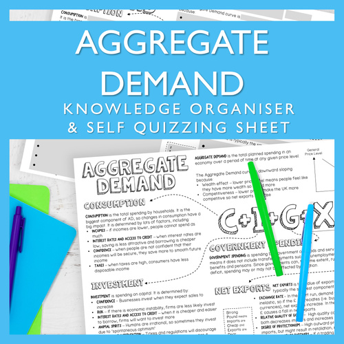 Aggregate Demand Knowledge Organiser | Econosaurus