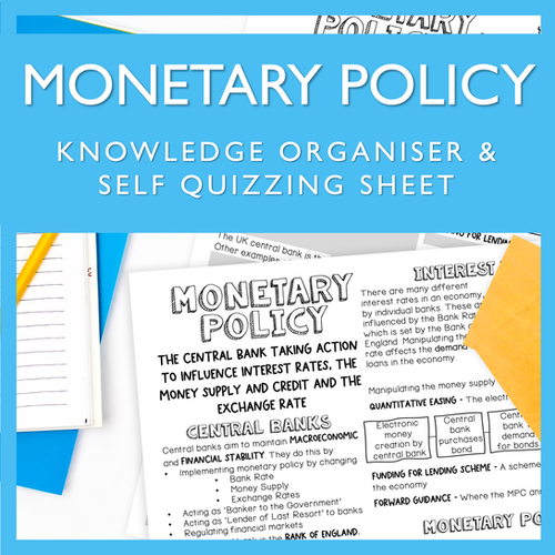 Monetary Policy Knowledge Organiser | Econosaurus
