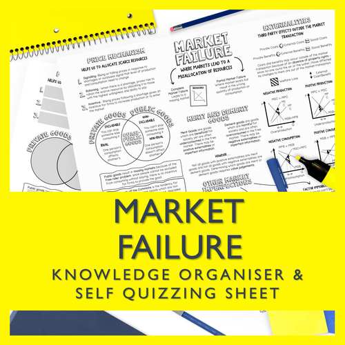 Market Failure Knowledge Organiser and Self Quizzing Sheet | Econosaurus