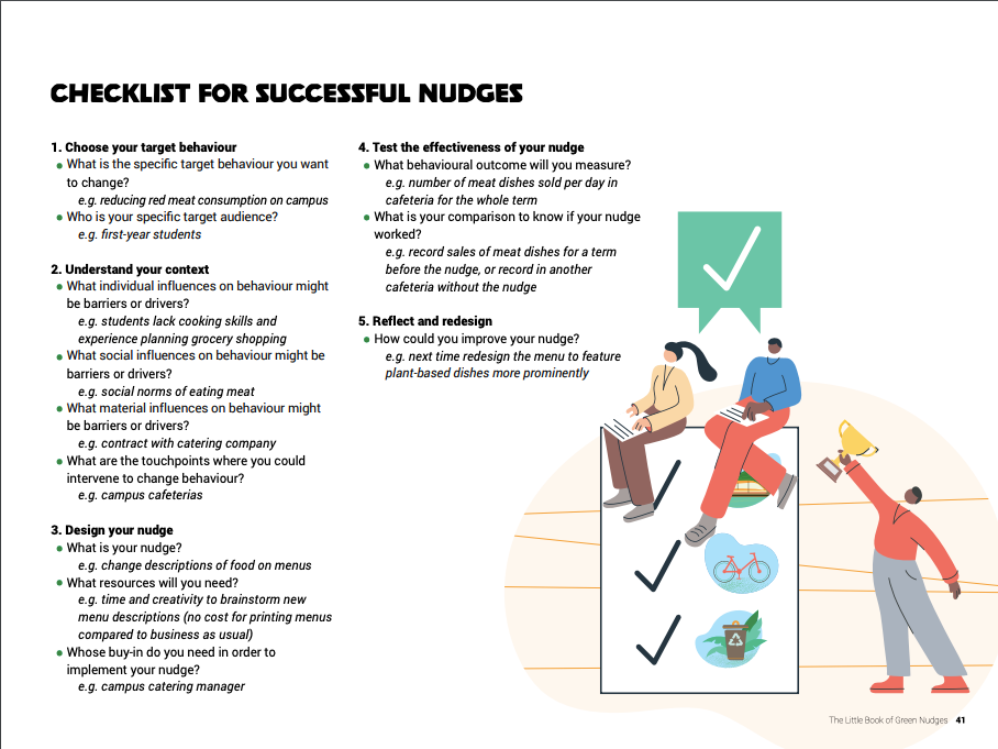 Little Book of Green Nudges