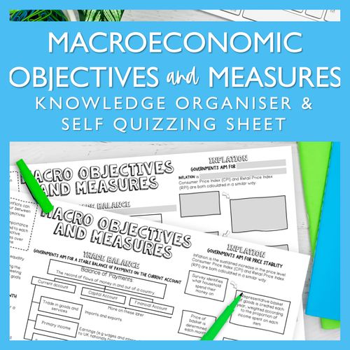 Macroeconomic Objectives and Measures Knowledge Organiser | Econosaurus
