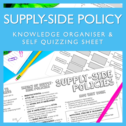 Supply-Side Policies Knowledge Organiser | Econosaurus
