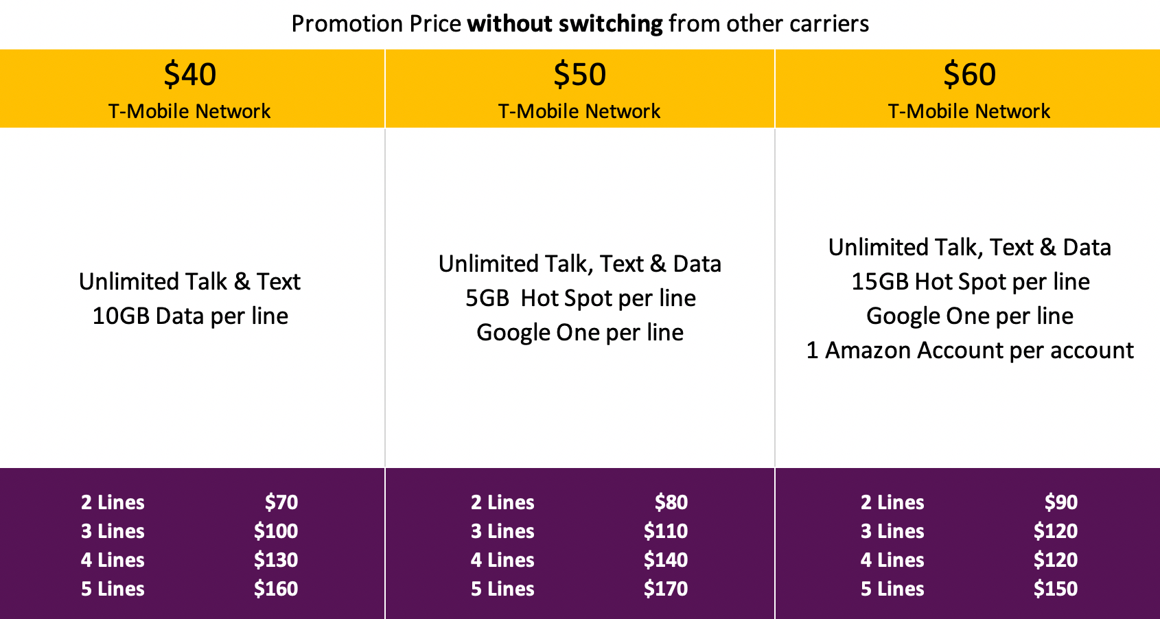 metro-by-t-mobile-sim-card