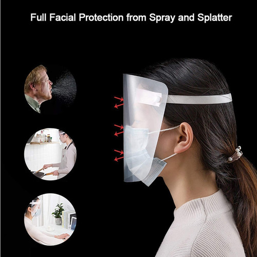 Face Shield Adjustable Transparent Face Shield Protect Eyes and Face ...