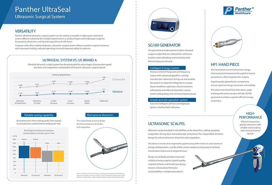 UltraSeal | Surgi-Care