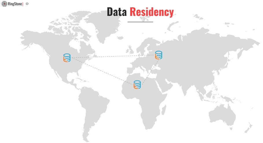 Data Residency & Compliance: Where Your Data Lives & Why It Matters