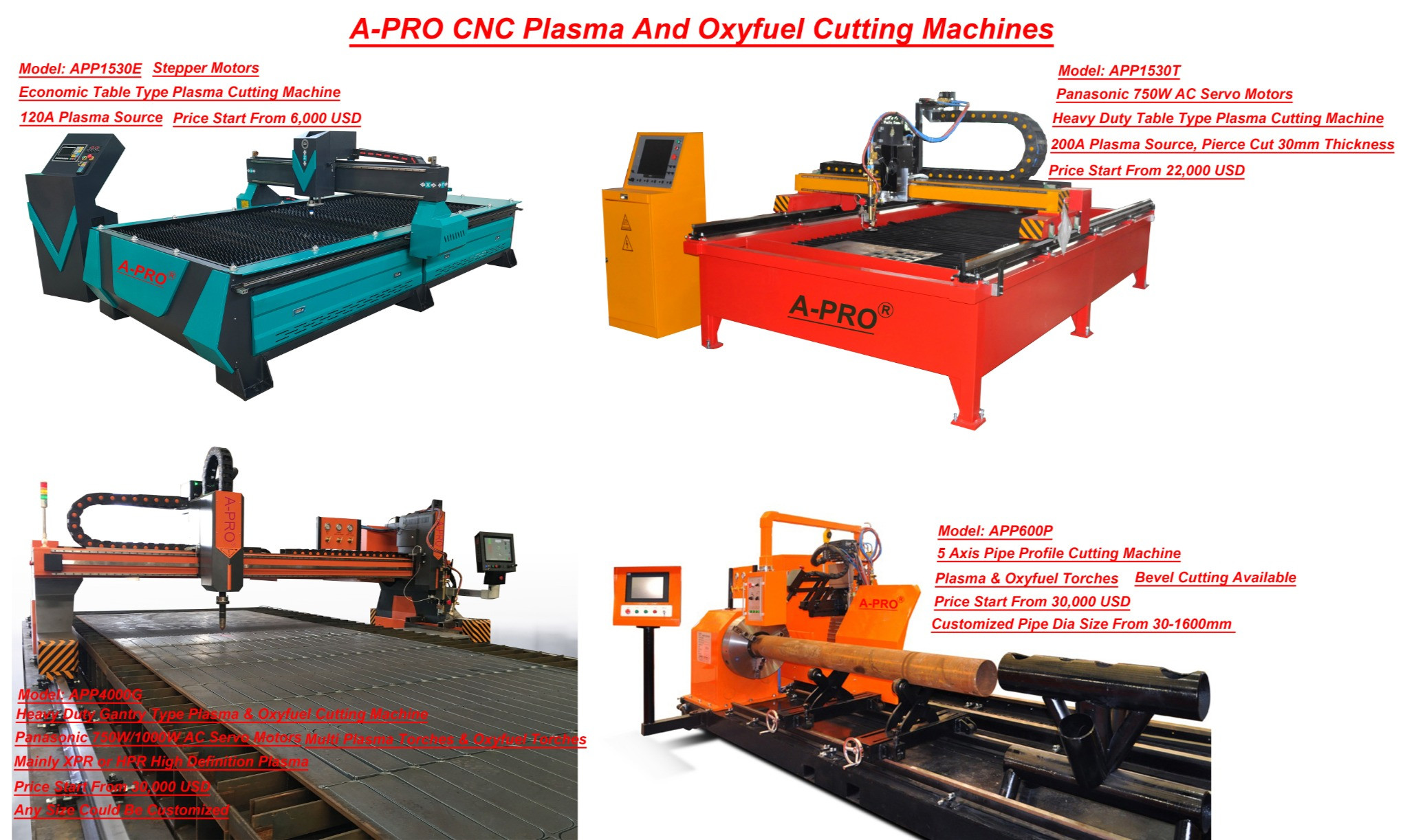 CNC Plasma Cutting Machine | A-PRO Supplies | Shanghai China