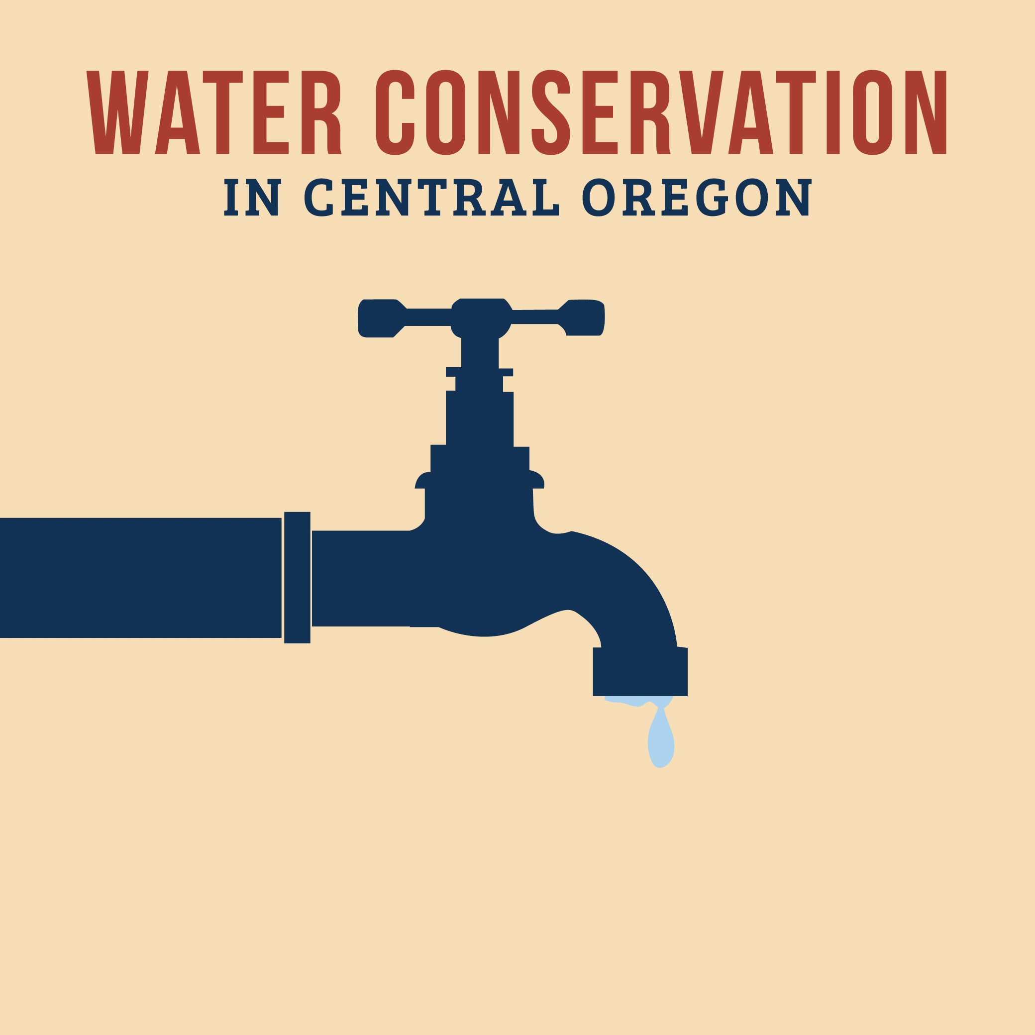 Water Conservation Conversations