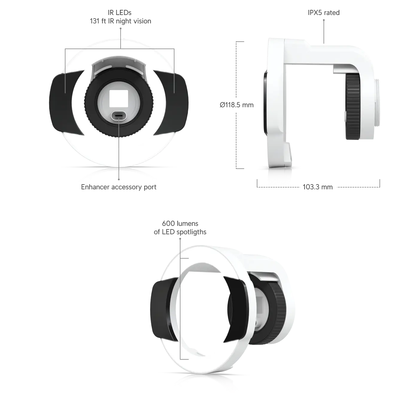 G5 Professional Vision Enhancer | Cielo Systems