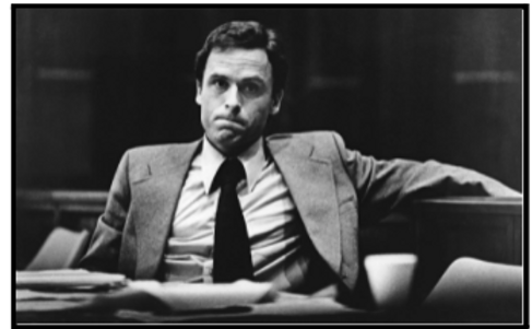 Ted Bundy: The Serial Killer who used his charm and looks to lure victims