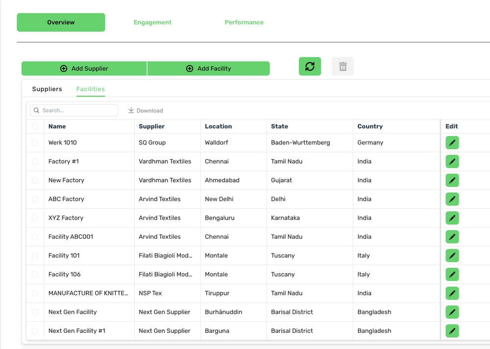 How to Boost Supplier Engagement for Decarbonization in Sustainable ...