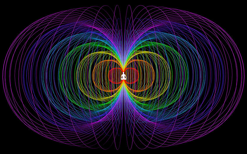 EESystem | Frequency of Light