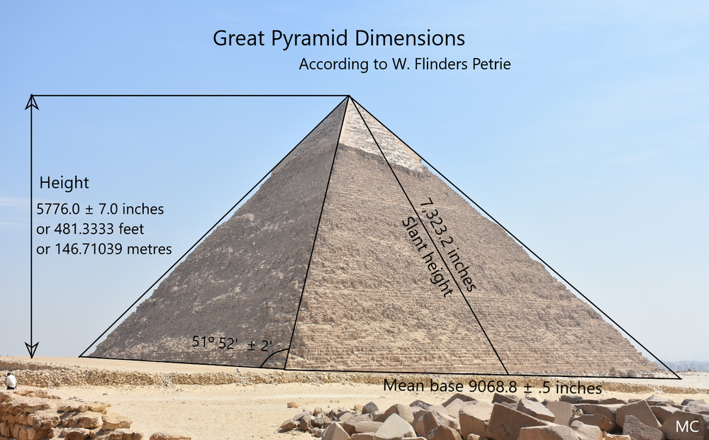 9. Sun Worship and Phi
