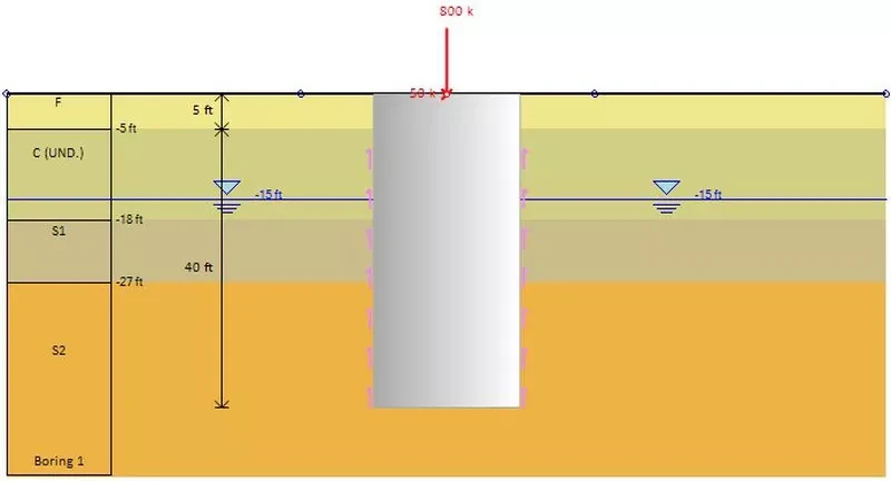 DeepFND example: Drilled Concrete Section