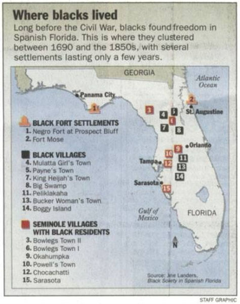 Unveiling the Truth: The Misnomer of "Black Seminoles" and the Hidden ...