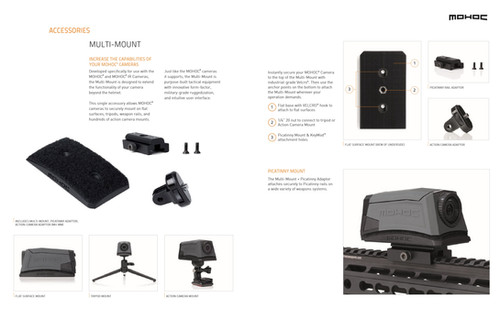 Multi-Mount | Mysite