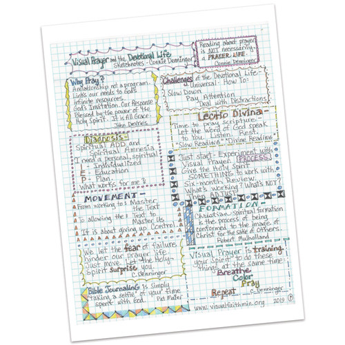 Visual Prayer and the Devotional Life Sketch Notes by Connie Denninger ...