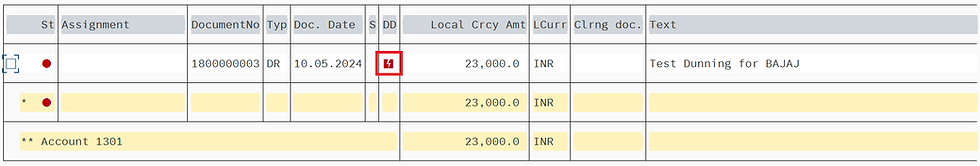 Dunning is a process used by businesses to systematically communicate ...