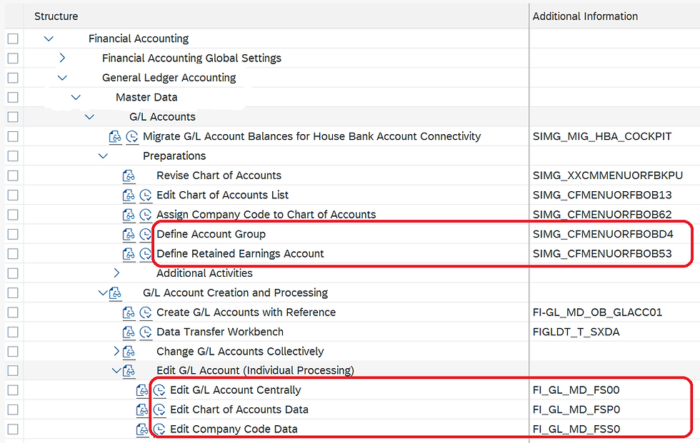 General Ledger Gl Master Data In Sap Fico