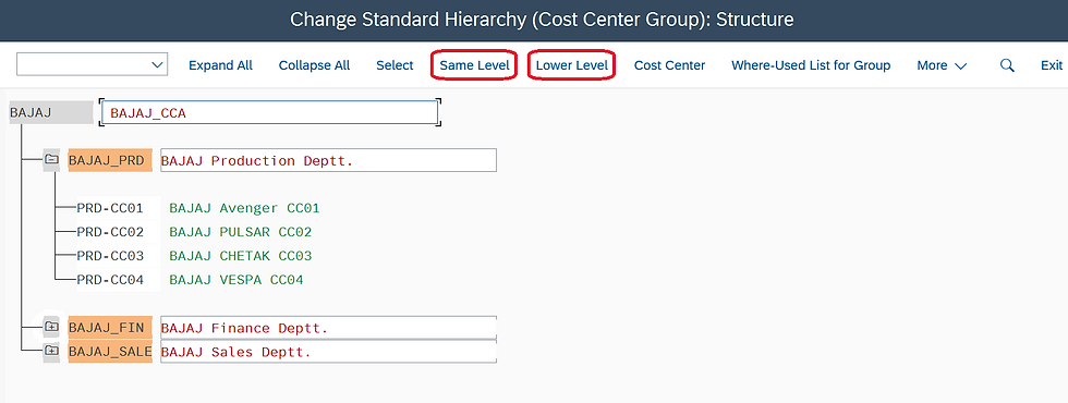 Cost Center in SAP