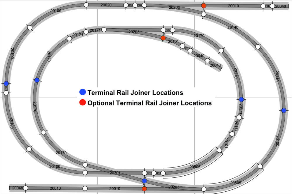 N Scale Track Plans