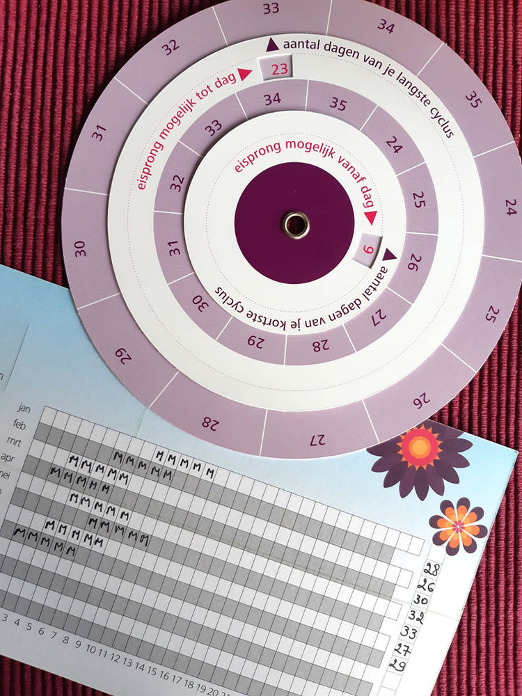 Wanneer is jouw vruchtbare periode?